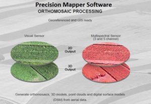 12 Best Photogrammetry Software For 3D Mapping Using Drones - DroneZon
