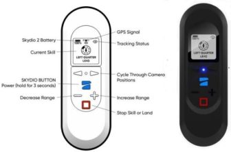 Skydio 2 Review Of Features, Specs, Follow Technology And FAQs - DroneZon